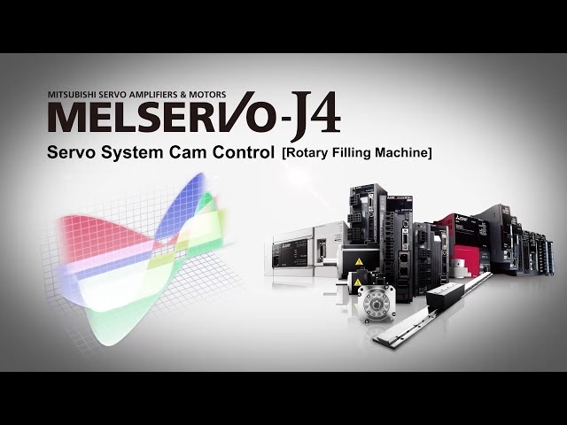 Application Examples | Simple Motion module | MELSEC iQ-R Series | Motion Controllers ...