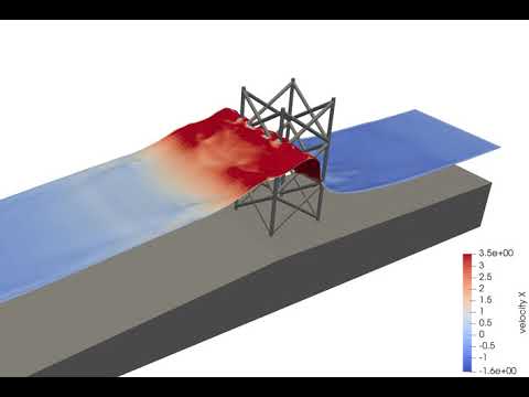 REEF3D::CFD – REEF3D