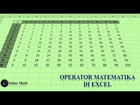 Operator Matematika di Excel | Math IS Beautiful