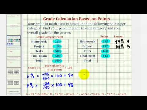 Ex: Find Grade Category Percentages and Course Grade Percentage Based ...