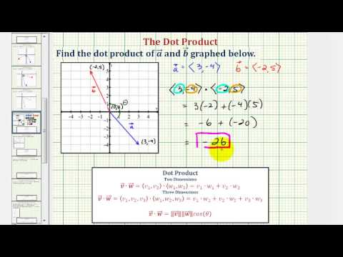 Ex: Dot Product of Vectors From a Graph – 2D | Math Help from Arithmetic through Calculus and beyond
