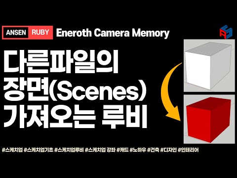 Eneroth Camera Memory – Ansen Homepage