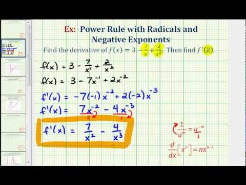 Ex: Find a Derivative using the Power Rule with Negative Exponents | Math Help from Arithmetic ...