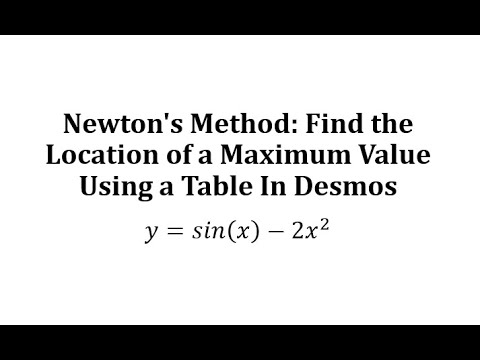 Newton’s Method: Find the Location of a Maximum Value Using a Table In Desmos (y=sin(x)-2x^2 ...