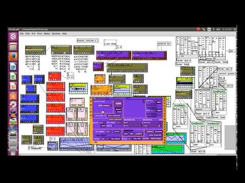 Breakdown of a Context network – context sequencer