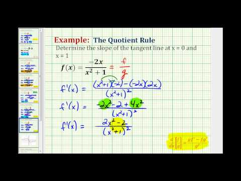Ex: Determine the Slope of a Tangent Line Using the Quotient Rule | Math Help from Arithmetic ...