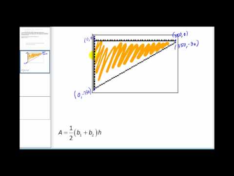 Application of Area Under a Curve Using a Geometric Formula | Math Help from Arithmetic through ...