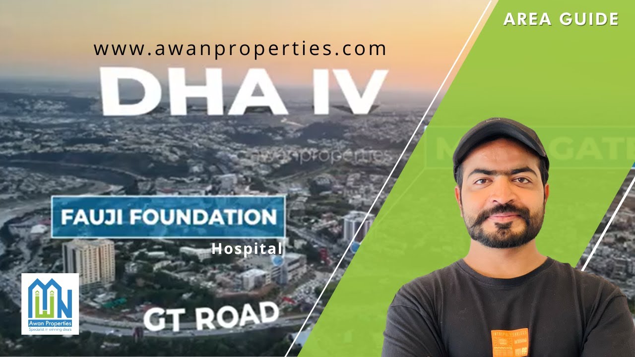 Videos Awan Properties - Awan Properties