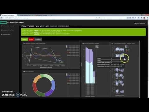 SDN Network Traffic Analyzer – Karim Sabbagh – Cloud & Virtulization Blog