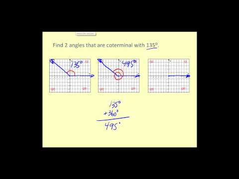 Lesson 13.2: The Unit Circle (Angles in Unit Circle) – MS. CABRERA ...