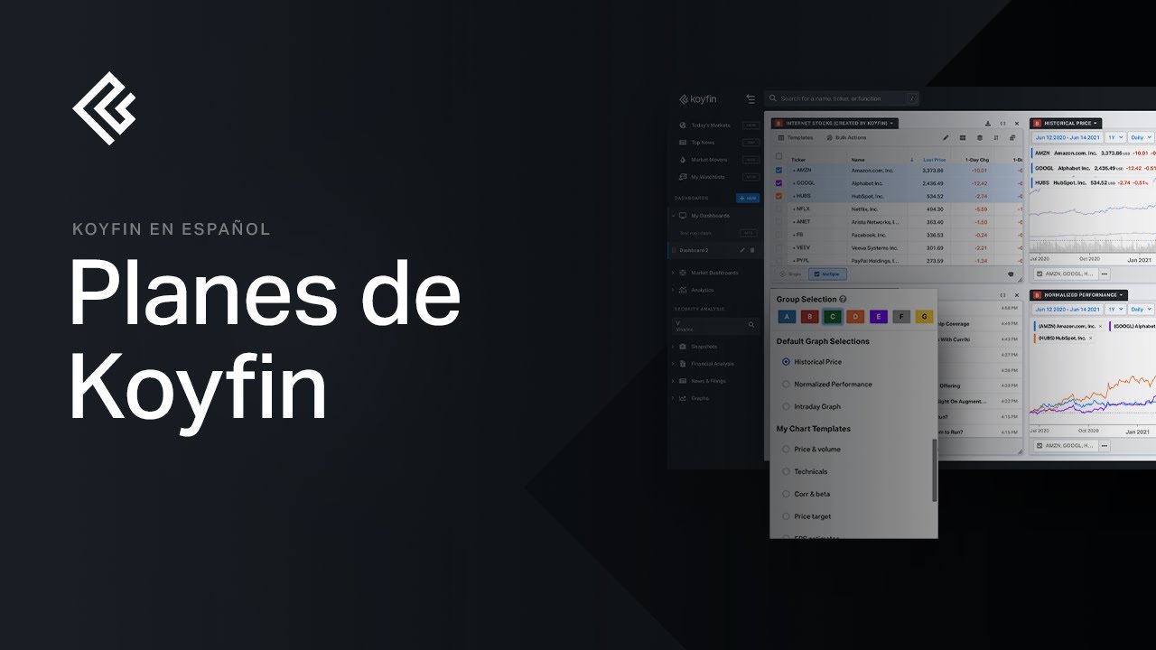 Planes de Koyfin | Tutorial Koyfin en español – Quant Insights Network Planes de Koyfin | Tutorial Koyfin en español – Quant Insights Network
