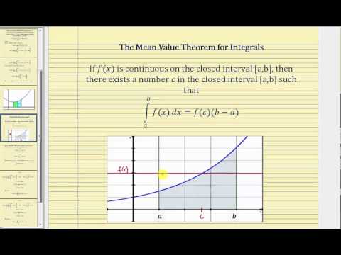 Proof of the Fundamental Theorem of Calculus (Part 1) | Math Help from Arithmetic through ...