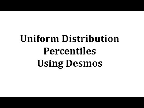 Uniform Distribution Percentiles Using Desmos | Math Help from Arithmetic through Calculus and ...