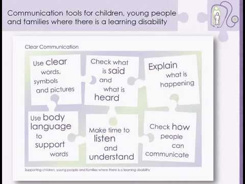 Communication Toolkit | Reach