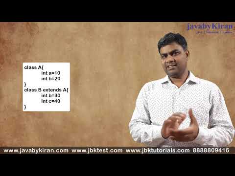 Java By Kiran, Pune: Java Classes in Pune, Selenium Classes, Python Classes, Classroom courses