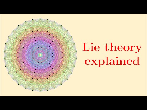 Lie Group vs Lie Algebra | Math Online Tom Circle