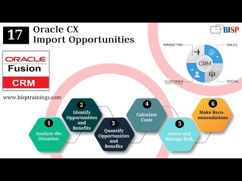 Oracle Fusion CRM | Oracle Hyperion,Cloud, EPM Experts, Oracle Cloud, Oracle PBCS,Oracle EPBCS