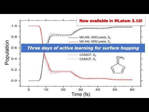 Active learning for surface hopping dynamics – MLatom