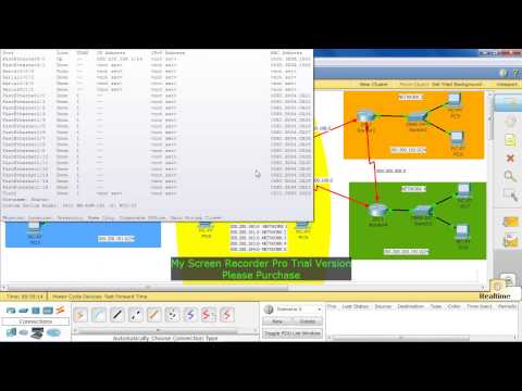 RIP VERSION 1 | Cisco Certified Network Associate