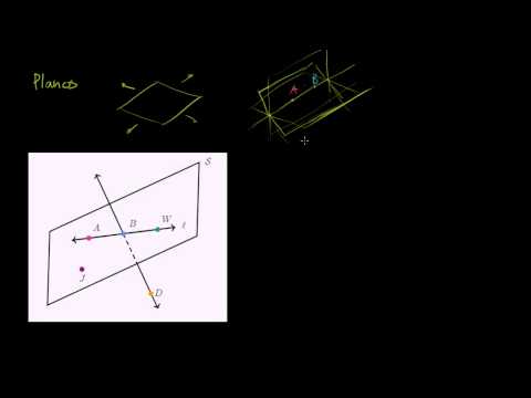 Specifying planes in three dimensions | Geometry (video) | Khan Academy