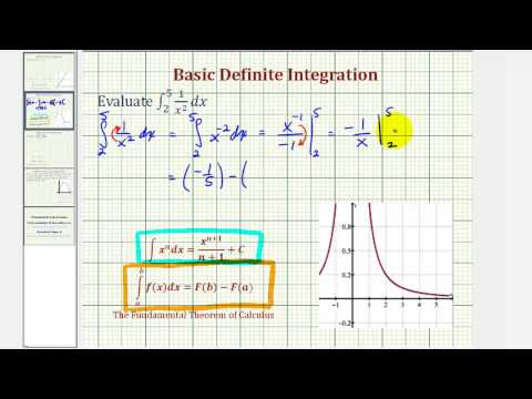 Ex: Definite Integral Involving a Basic Rational Function | Math Help from Arithmetic through ...
