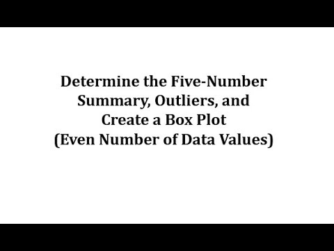Determine Five-Number Summary, Outliers, and Create a Box Plot on (Even ...