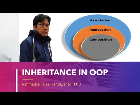 Inheritance/Pewarisan dengan Python – Rahmadya Trias Handayanto