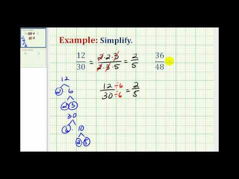 Example 1: Simplifying Fractions | Math Help from Arithmetic through ...