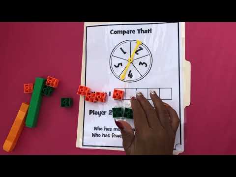 Making Kindergarten Math Fun: The Power of Hands-On Learning with ...