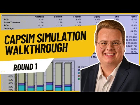 Mastering The CapSim Simulation: A Comprehensive Guide. – Brandon A. Griffin