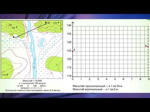 Учебник вслух - §24 "Учимся с "Полярной звездой"(6), География 8 класс ...