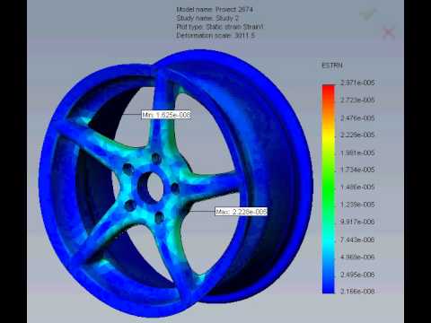 FINITE ELEMENT ANALYSIS – RIM SIMULATION | Adrian Hainarosie C.A.D. Mechanical Designer & C.A.M ...