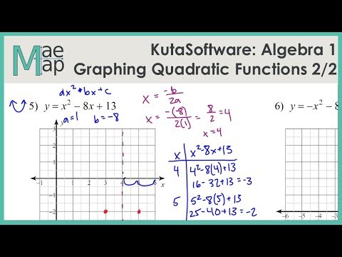 Graphing Quadratic Functions Part 2 – Easy Peasy All-in-One High School