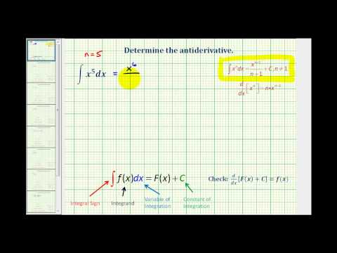 Ex 1: Determine Antiderivatives | Math Help from Arithmetic through ...