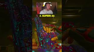 Top 5 MW3 Guns in BLACK OPS 6 WARZONE