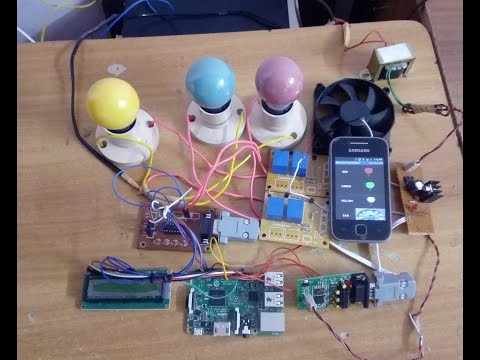 Raspberry Pi Based Home Automation Using Bluetooth Android Smart Phone – svskits , svsembedded ...