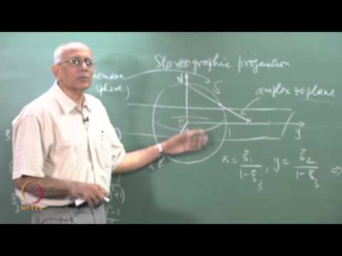 Analytic Functions | Sumant's 1 page of Math