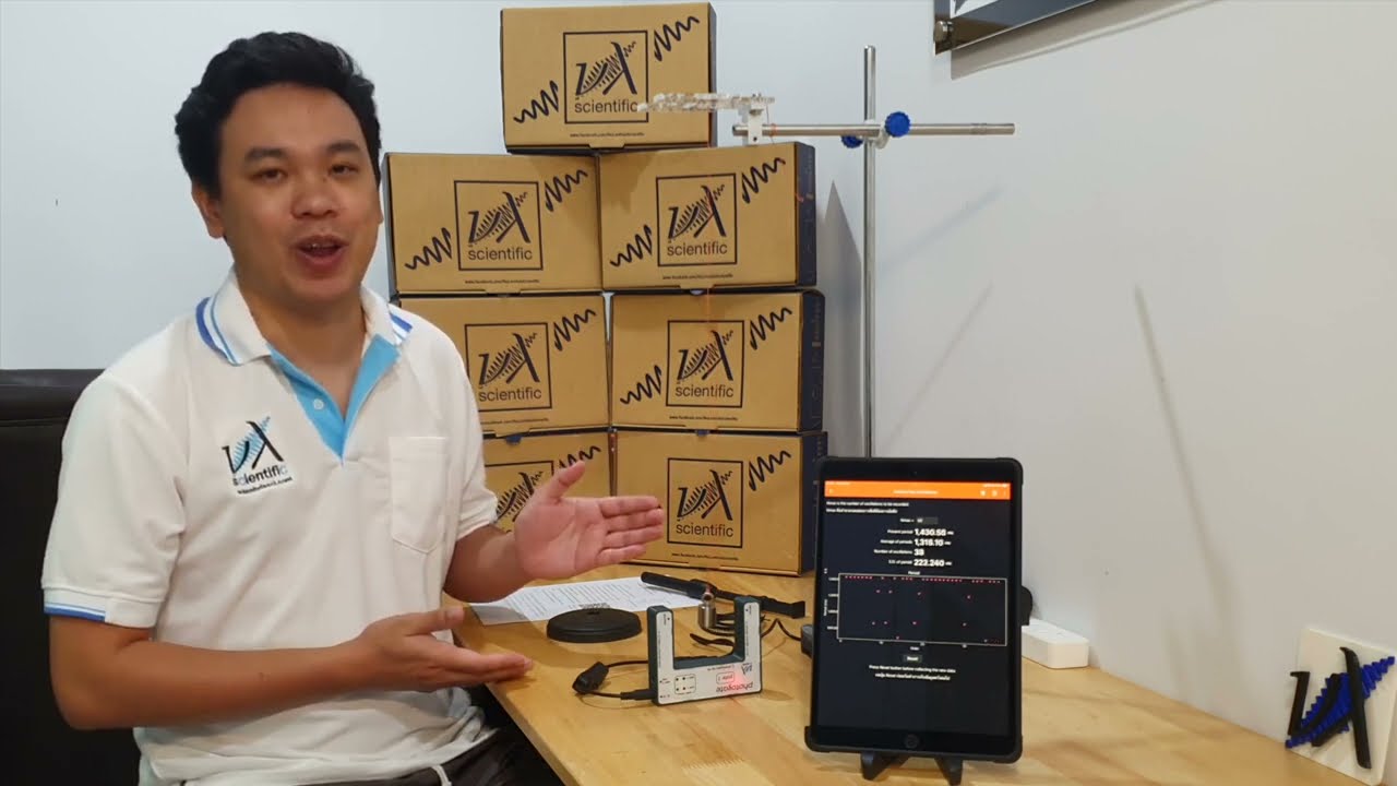 ชุดทดลองโฟโตเกท – Nu Lambda Scientific Co.,Ltd.