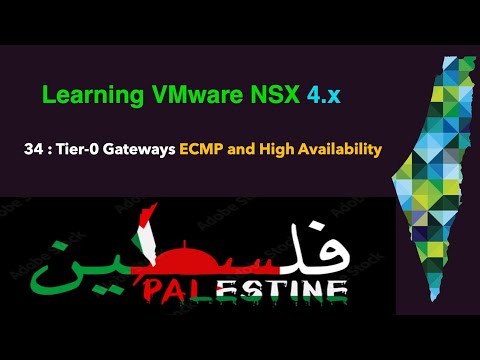 34 Tier 0 Gateways ECMP and High Availability – ITSaurus