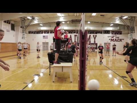 Volleyball Training Drills | Coaching Volleyball