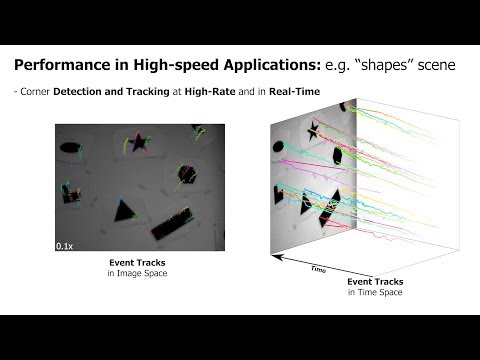 GitHub - ialzugaray/arc_star_ros: Implentation of the Arc* algorithm, described in "Asynchronous ...