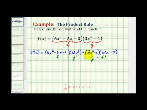 Ex 1: Determine a Derivative Using the Product Rule | Math Help from Arithmetic through Calculus ...