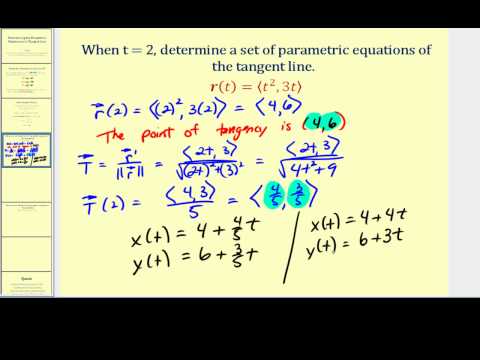 Determining a Tangent Line of a Curve Defined by a Vector Valued Function | Math Help from ...