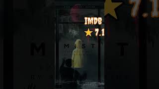 IMDb ranked β’ Stephen King movie adaptations