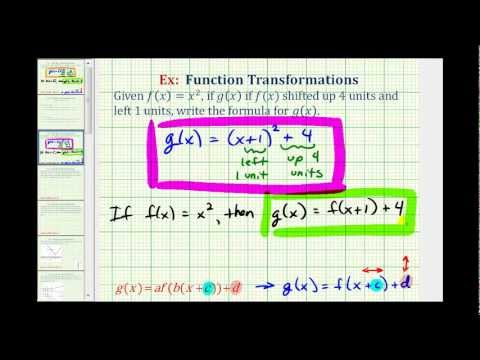 Ex 2: Find the Equation of a Translated Quadratic Function Given a Translation | Math Help from ...