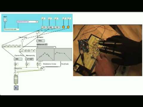 Synth Glove, With Arduino & Max/MSP – Synthtopia