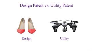 Design Patent vs Utility Patent