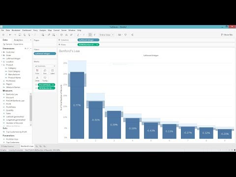 Benford’s Law Visualization in Tableau | Smoak Signals | Data Analytics Blog