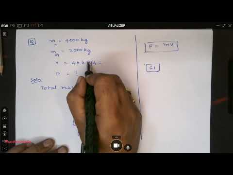 Laws of Motion – Saitech Informatics