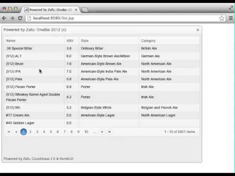 Zafu: KendoUI JSP taglib + Couchbase (1) | Document workflow using CouchDB & HTML5